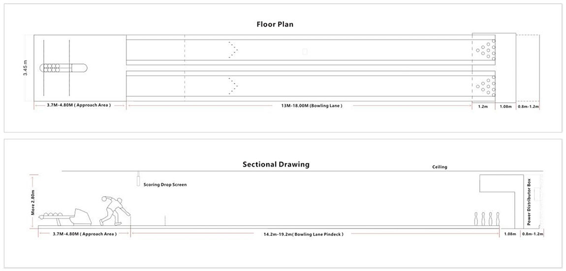 Bowling Alley Lane Dimensions